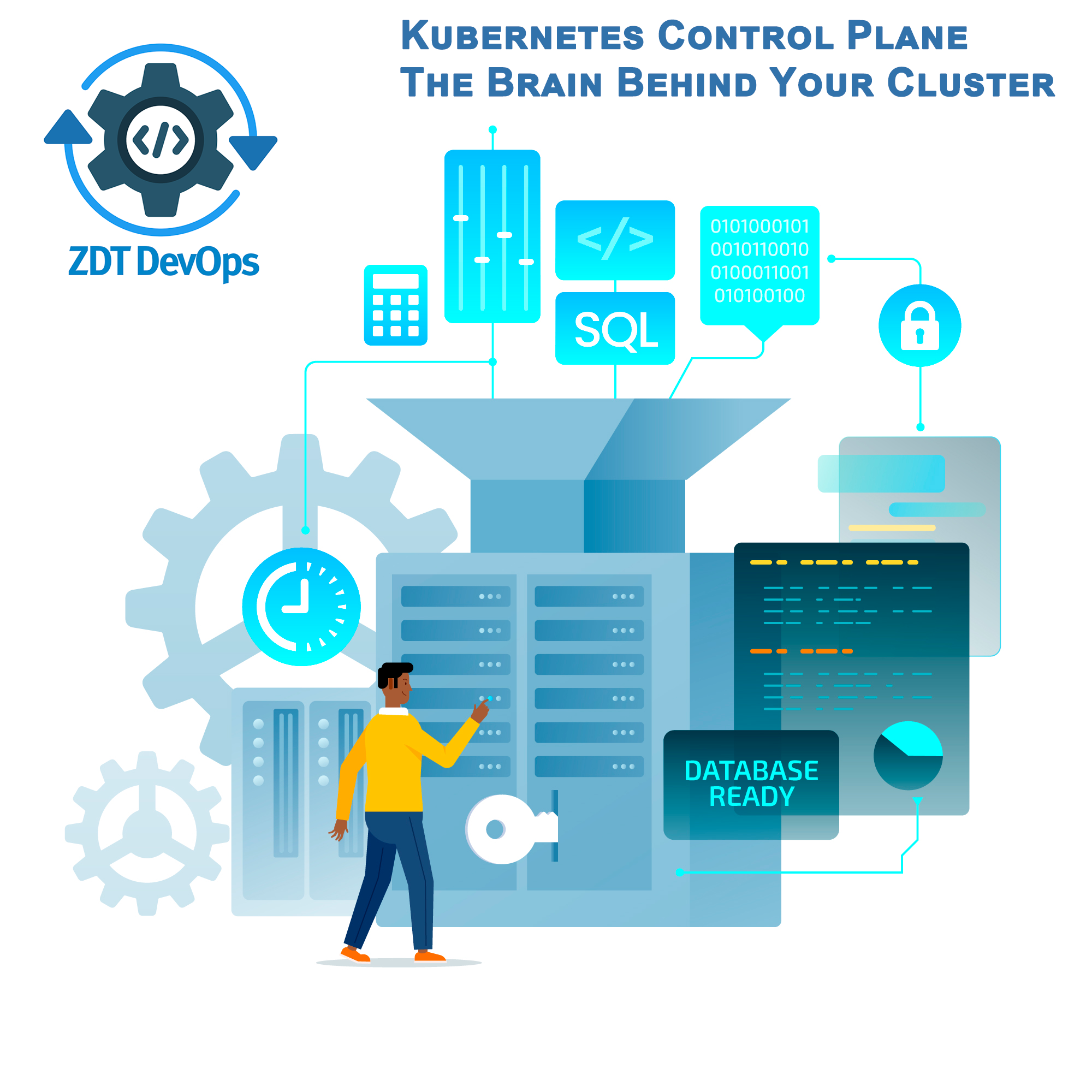 Inside the Kubernetes Control Plane: What DevOps Teams Must Know – ZDT ...